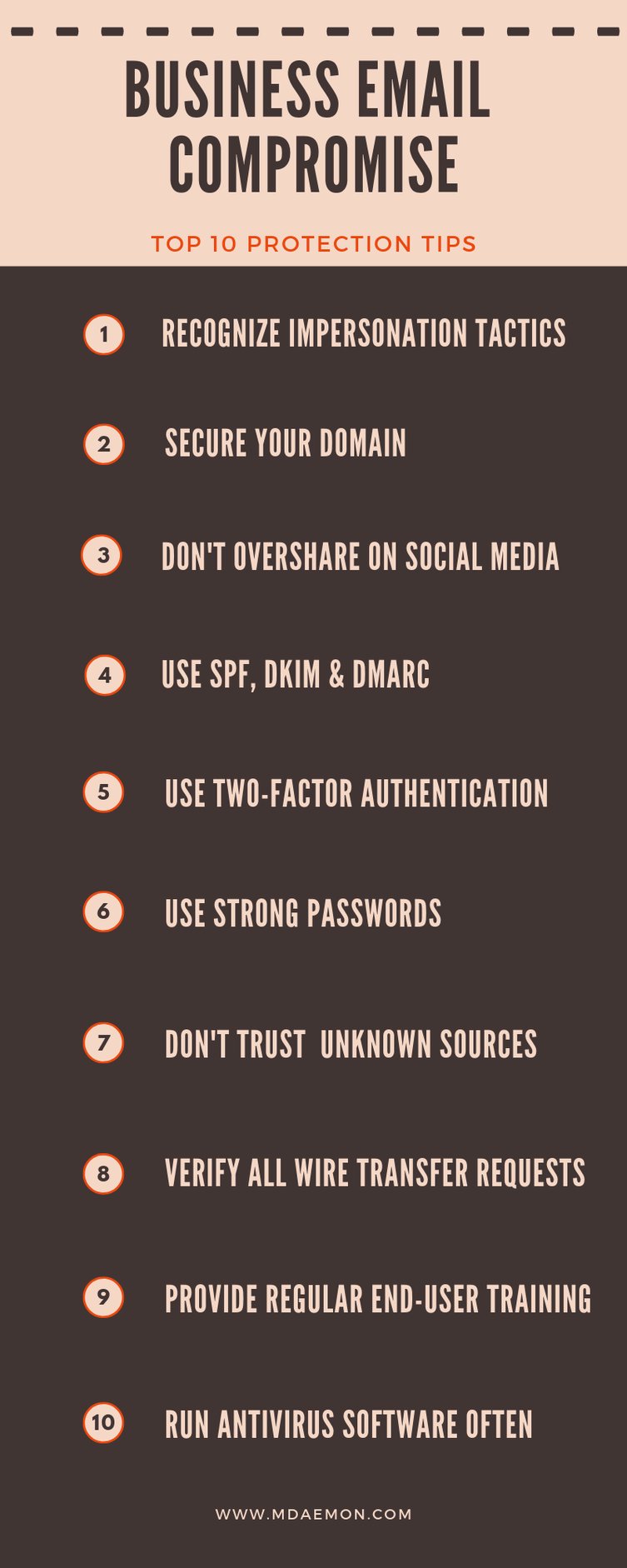 Best Practices to Avoid Business Email Compromise & CEO Fraud Attacks